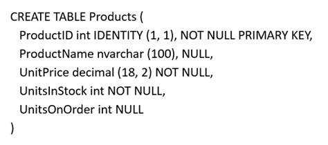 70 761 exam free actual qandas page 25 examtopics