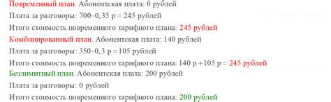 B4 Табличное представление данных Прикладные задачи на нахождение наибольшего и наименьшего