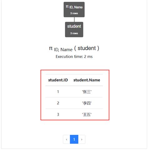 分享一个可以在线练习关系代数的工具关系代数练习 Csdn博客 分享一个可以在线练习关系代数的工具关系代数练习 Csdn博客