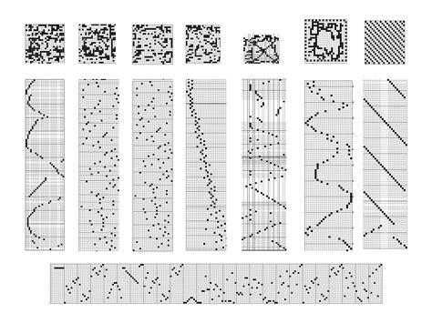 On A Search For Anti Patterns