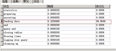 怎么去优化mysql 多个left join 查询 问答 阿里云开发者社区