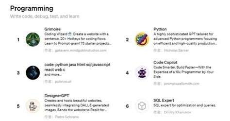 學不會 Python 沒關係，學會prompt也能寫代碼 宅中地
