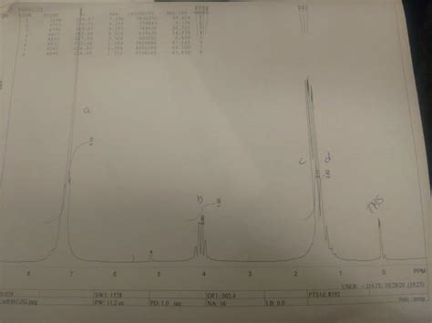 4 Tabulate Your Data As Shown Below Show All The