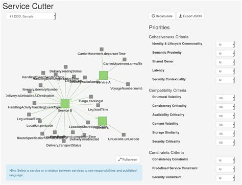 Generators Overview Context Mapper