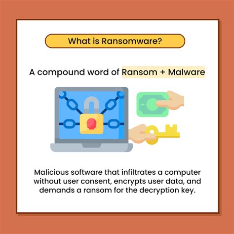 [ransomware] Ransomware Demanding Ransom Risks And Survival Strategies