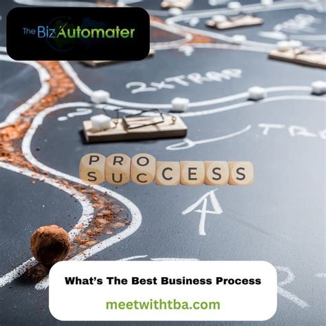 Thebizautomater On Linkedin Automation Smallbusiness Efficiency