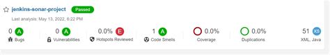 How To Integrate SonarQube With Jenkins