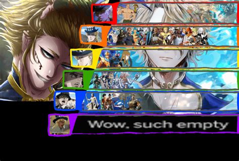Poseidon (Record of Ragnarok) Matchup Tier List. Thanks for all the suggestions. : r ...