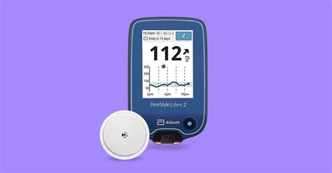 The Best Continuous Glucose Monitors Ztoog