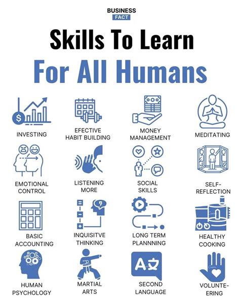 Skills To Learn For All Humans Skills To Learn Best Self Help Books
