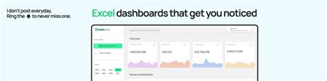 Fraser Alexander Aiken On Linkedin How To Build Sleek Excel Dashboards