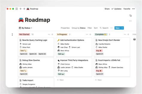 9 Best Notion Templates For Developers Programmers