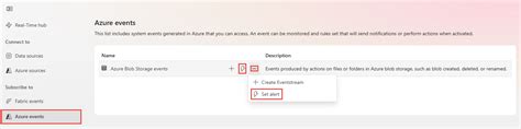 Set Alerts On Azure Blob Storage Events In Real Time Hub Microsoft Fabric Microsoft Learn