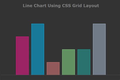 14 Css Grid Layouts Examples Codepen Codeymaze