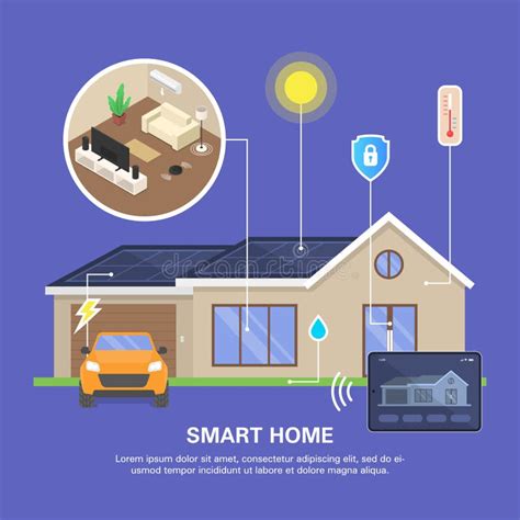 Smart Home Concept Automation Modern Technology Centralized