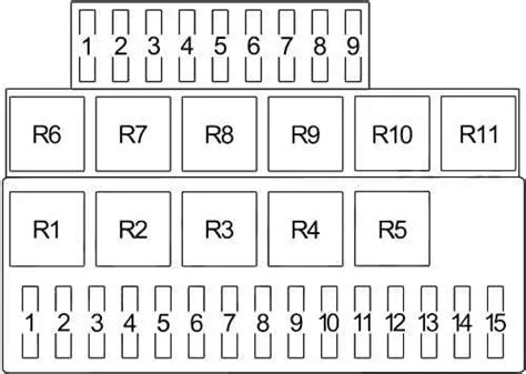 1987 Porsche 944 Fuse Box Diagram And Location Guide