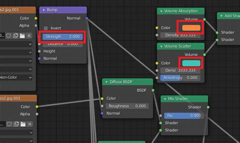 Diffeomorphic Materials Section