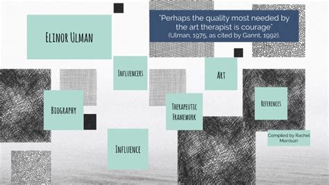 Elinor Ulman By Rachel Morrison On Prezi