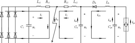 Figure 4 From Simulation Test Of A Dc Fault Current Limiter For Fault Ride Through Problem Of