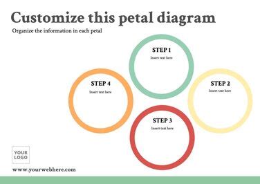Pie Chart Templates To Customize Online