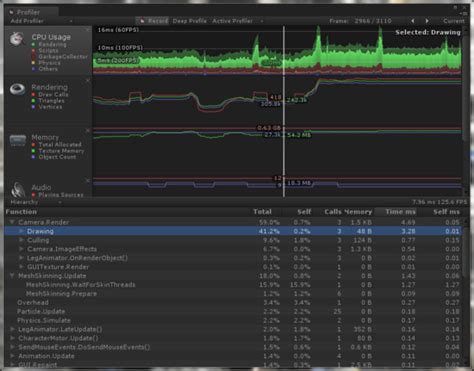 Unity Profiler Pro Only