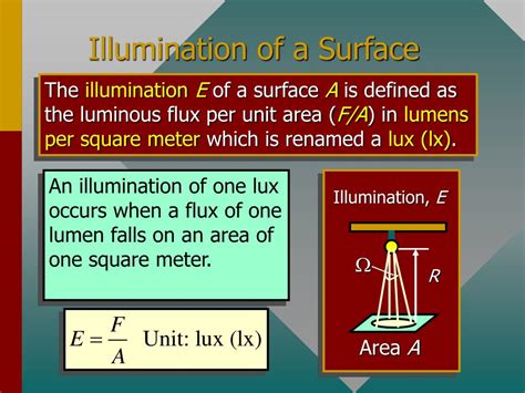 Ppt Chapter 33 Light And Illumination Powerpoint Presentation Free