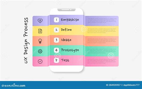 Infographic Ux Design Process Colorful Modern Process Infographic Template Stock Illustration
