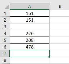 Excel Sum Shortcut Alt Quick Shortcut To Insert Sum Function