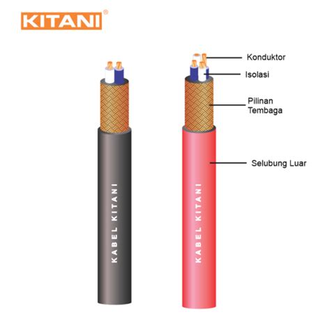 Jual Kabel Audio Dan Video Terbaik Murah Kualitas Sni Kitani