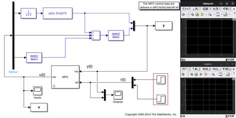 Matlab：多输入多输出非线性对象的模型预测控制mpc Model Predictive Control的实现非线性模型预测控制