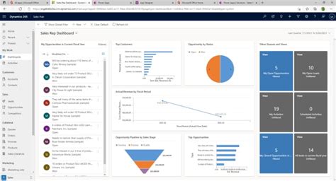 Consult Your Dynamics Crm Power Platform Implementations By Mado
