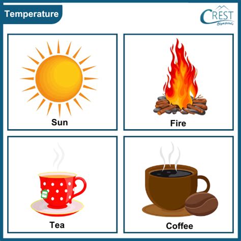 Class 2 Temperature Key Concepts Explained