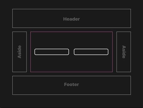 Css Grid Vs Flexbox — Morgan Feeney