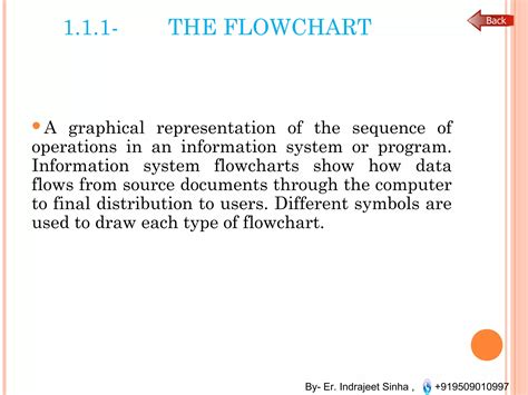 Programming In C Ppt