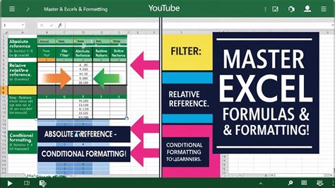 Data Analysis Training Day 1 Introduction To Data Analysis And Key