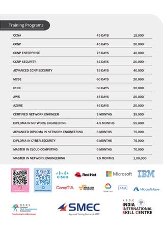 NETWORK COURSES Kerala Kochi PDF