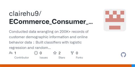 Github Clairehu9ecommerceconsumerbehaviorandpurchaseintention