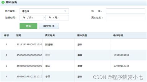 基于ssm的医院医疗管理系统的设计与实现医疗管理系统ssm Csdn博客