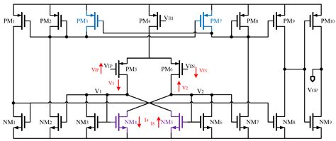 Electronics Free Full Text A Capacitorless Ldo Regulator With Fast Feedback Loop And Damping