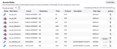 how to migrate an on premises instance of oracle database to oracle