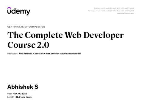 Abhishek S On Linkedin Successfully Completed The Complete Web
