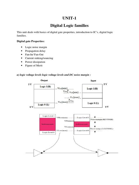 Digital Logic Families 1 Pdf Integrated Circuit Logic Gate