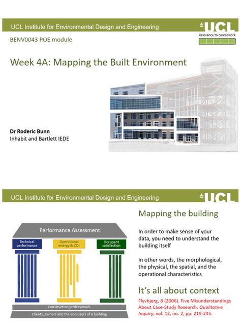 Week 4 Session A For Moodle 2 Pdf Decibel