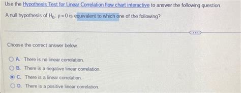 Solved Use The Hypothesis Test For Linear Correlation Flow