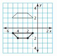 Big Ideas Math Algebra Answers Chapter Linear Functions Big Ideas Math Answers