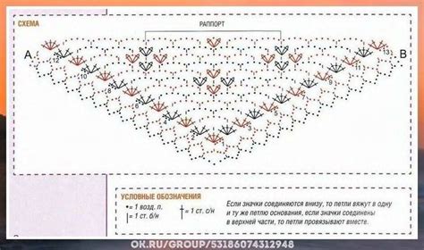 Пин на доске Шали крючком Узор платка Вязанная крючком шаль Связанные крючком узоры на шали