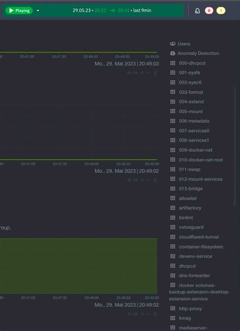 Docker Setup Containers Not Shown In Cloud Dashboard Help Netdata