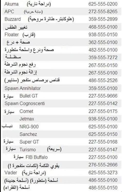 النسخة الأصلية طريقة تنزيل لعبة جراند ثفت أوتو 5 للاندرويد والأيفون
