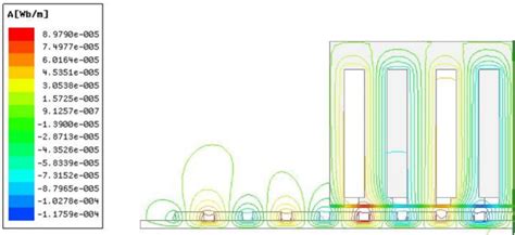 Figure 7 From Design And Experiment Analysis Of A Direct Drive Wave Energy Converter With A