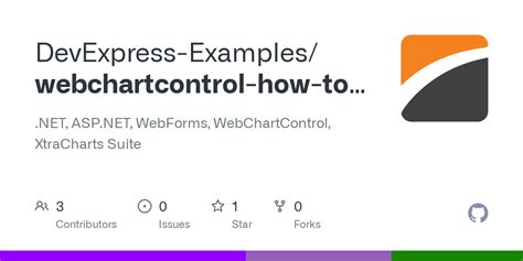 Github Devexpress Exampleswebchartcontrol How To Create A Drill Down